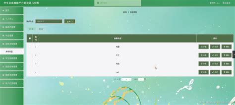 springboot java php node python学生公寓报修平台的设计与实现【计算机毕设】 基于php的大学生宿舍报修系统的设计与实现 csdn博客
