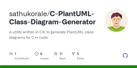 GitHub Sathukorale C PlantUML Class Diagram Generator A Utility