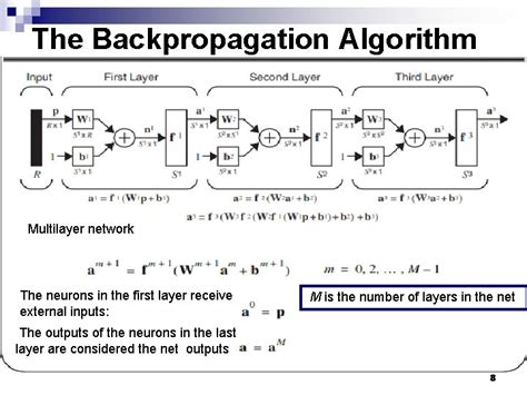 backpropagation multilayer perceptron 2 function approximation the following
