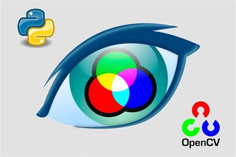 OpenCV Instalación en Python y ejemplos básicos