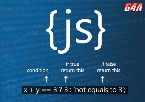 javascript ternary and nullish coalescing operators אתר המדריכים הישראלי
