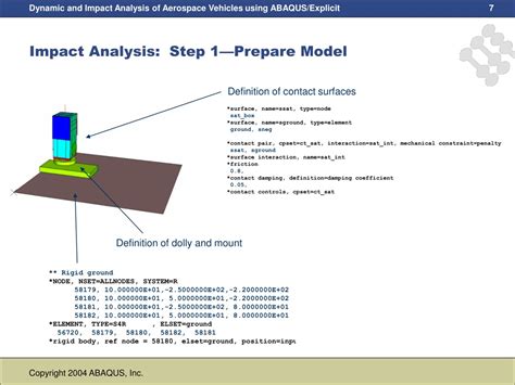 Ppt Dynamic And Impact Analysis Of Aerospace Vehicles Using Abaqus
