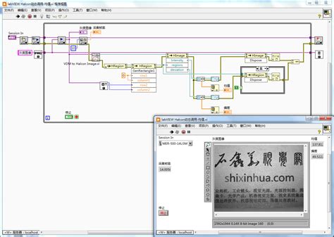 labview halcon图像处理入门教程 动态调用和静态调用 图像编程 石鑫华视觉 机器视觉图像处理系统教程 工业相机镜头led光源控制器 labview vision halcon