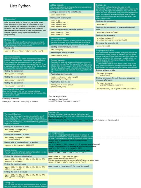 Beginners Python Cheat Sheet Pcc Lists Pdf Control Flow Computer Programming