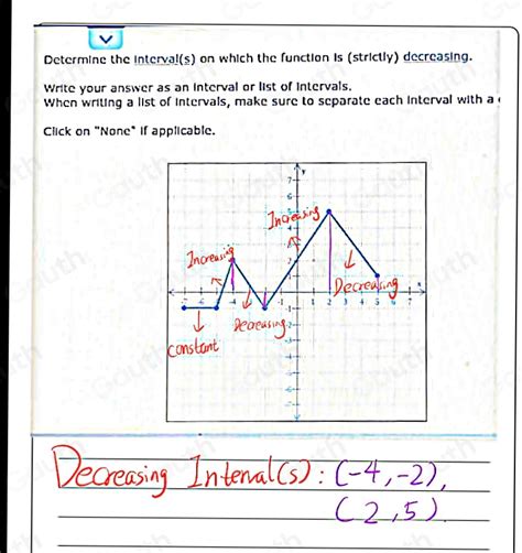 solved determine the interval s on which the function is strictly decreasing write your