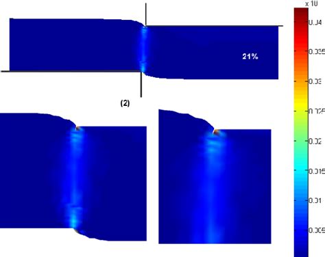 figure 19 from a smoothed radial point interpolation method s rpim for large deformation