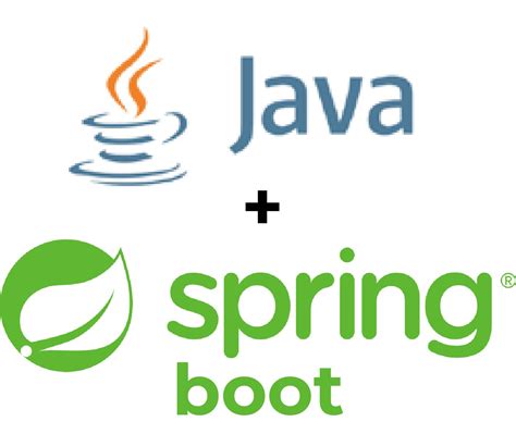java spring boot là gì java spring mvc là gì spring framework là gì