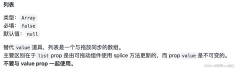 记录vue draggable拖拽组件的使用历程 vuedraggable csdn博客