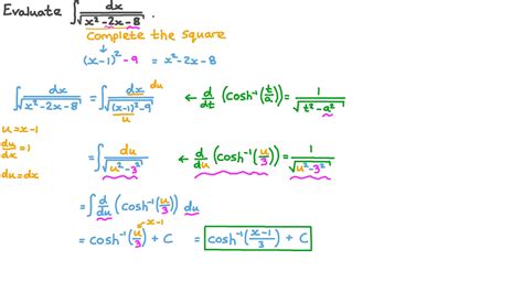 question video finding the integration of a function involving a root in its denominator by