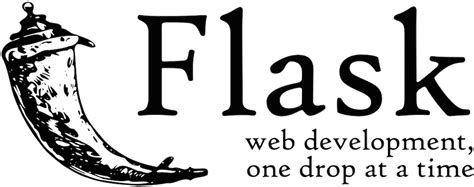 Building RESTful APIs With Flask In Python Atma S Blog