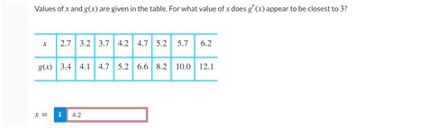 solved find approximate values for f x at each of the