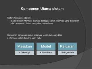 Sistem Informasi Akuntansi Arry PPT