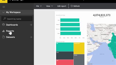 Power BI Desktop For Beginners Create Your First Power BI Report And