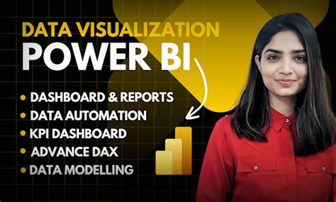 Create Automated Power Bi Dashboard And Data Visualization With Dax By