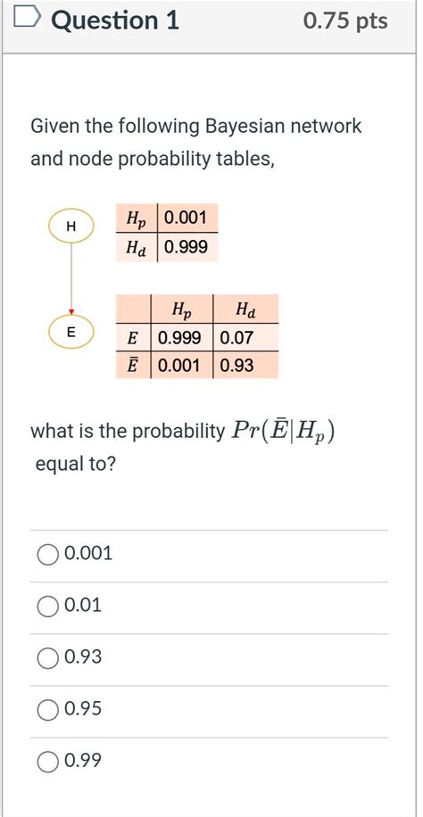 solved given the following bayesian network and node