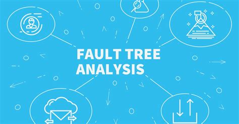 Product Design FMEA And Fault Tree Analysis Addressing Issues