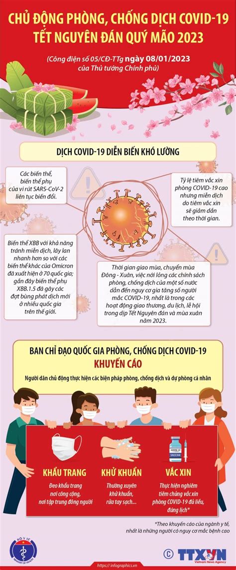 Những điều cần lưu ý để đón Tết an toàn Viện Huyết học Truyền máu