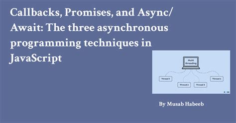 Asynchronous Programming In Javascript Callbacks Promises Async