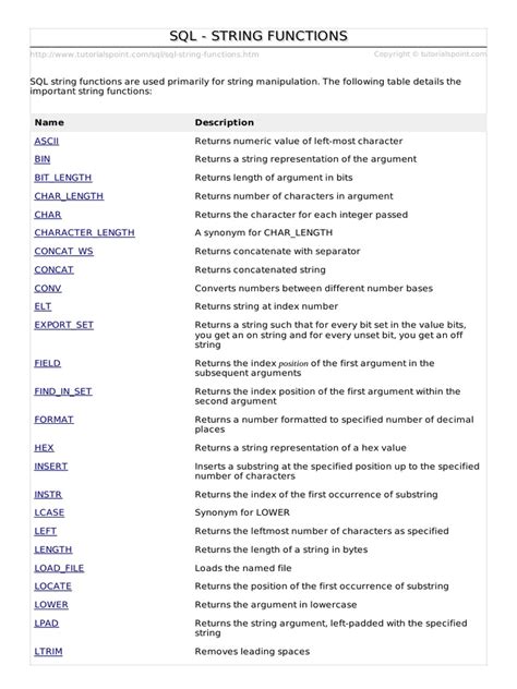 sql string functions pdf string computer science encodings