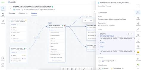 Automated Data Lineage Benefits Tools Evaluation Guide