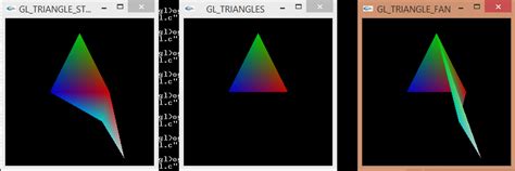 GL TRIANGLES TRIANGLE STRIP TRIANGLE FAN