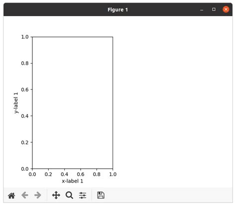 Python Axis Labels Are Cut Off When Using Subplot With Just One Plot