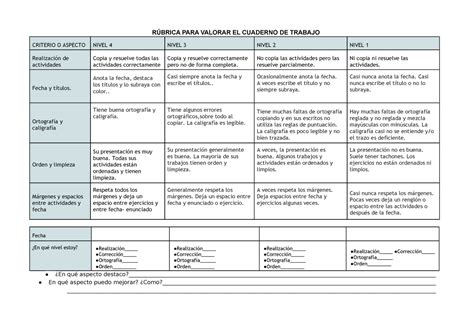 Rubrica para evaluar cuaderno RÚBRICA PARA VALORAR EL CUADERNO DE