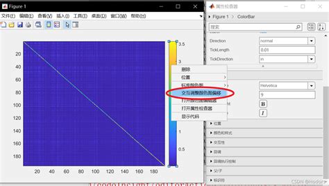 matlab 修改heatmap colorbar 热图 matlab heatmap改颜色 csdn博客