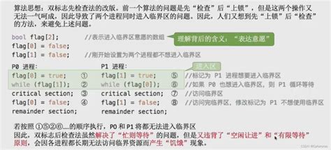 操作系统 进程和线程 同步、互斥、死锁 线程和进程如何互斥 csdn博客