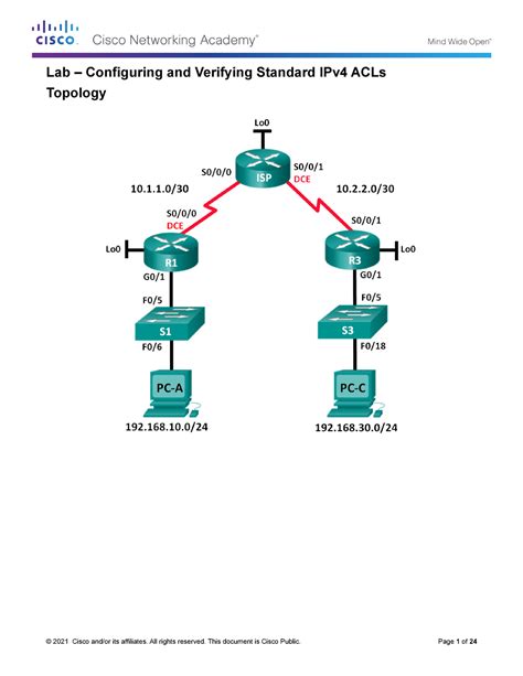 7 2 2 6 Lab Configuring And Modifying Standard IPv4 ACLs Topology