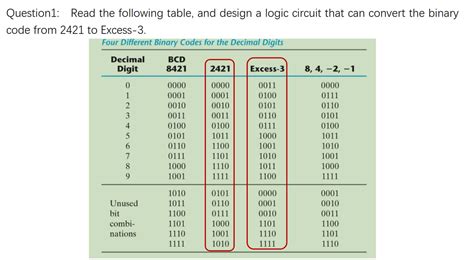 answered question1 read the following table … bartleby