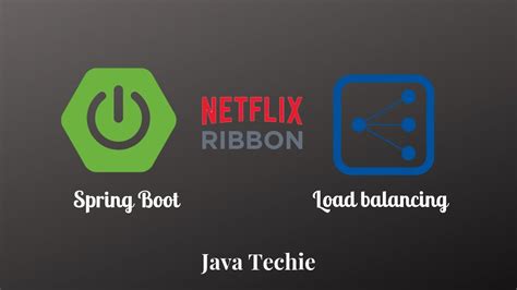 client side load balancer using spring cloud ribbon spring boot youtube
