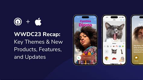 WWDC23 Recap Key Features Updates And New Products