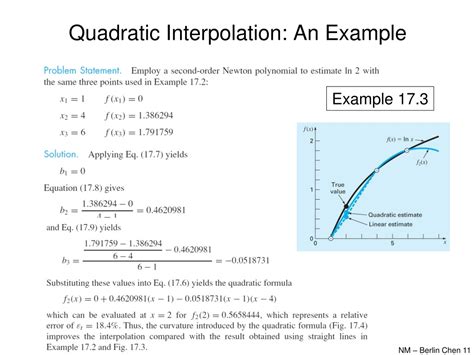 ppt polynomial interpolation powerpoint presentation free download id 9233432