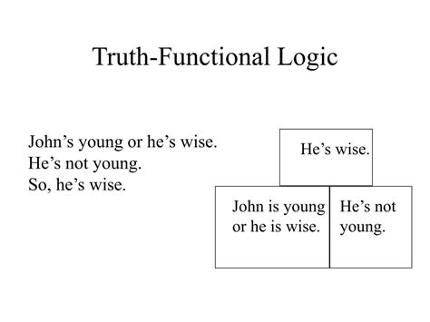 ppt truthfunctional powerpoint presentation free download id 5402334