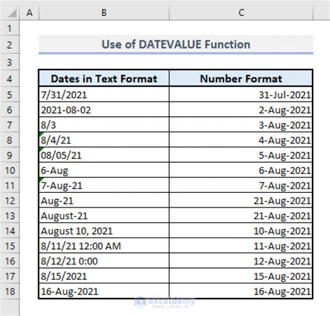 How To Use DATEVALUE Function In Excel 6 Suitable Examples