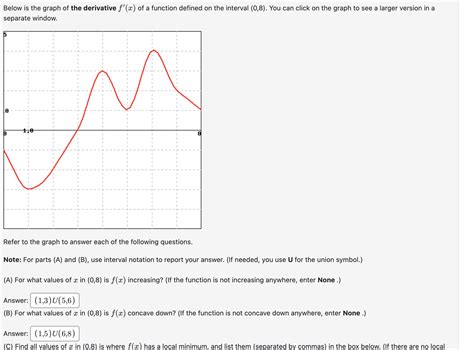 solved below is the graph of the derivative f′ x of a