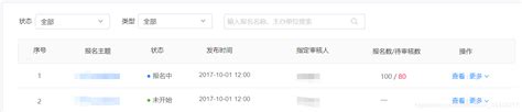 react ant design组件封装抽取之表格页面封装举例（组件封装方法） react ant design封装表格组件 csdn博客