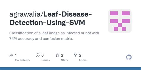 leaf disease detection using svm main py at master · agrawalia leaf disease detection using svm