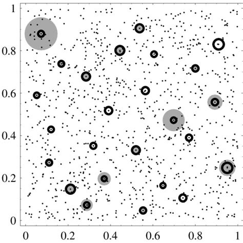 pdf stochastic algorithms foundations and applications