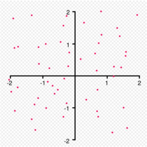 Point Geometry Encyclopedia MDPI