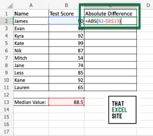How To Calculate The Median Absolute Deviation In Excel That Excel Site
