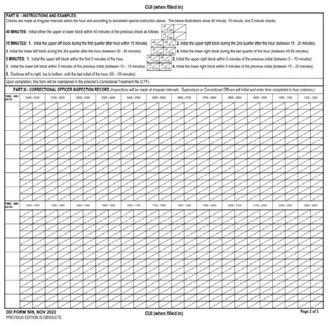 Dd Form Inspection Record Of Prisoner In Segregation Dd Forms