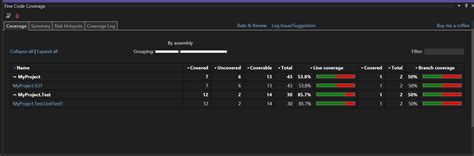 testing in dotnet mark oliver s world