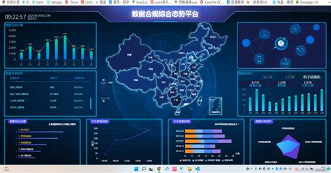 vite vue3 —— vue地图大屏项目 vue3地图大屏项主要知识点 csdn博客