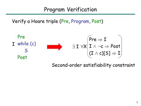 program analysis as constraint solving sumit gulwani msr redmond ramarathnam venkatesan msr