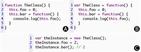 figure 1 from identification of javascript function constructor using static source code