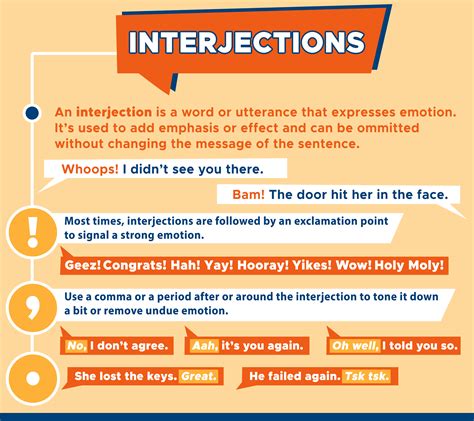 What Are Interjections Definition Types Usage Examples 46 OFF