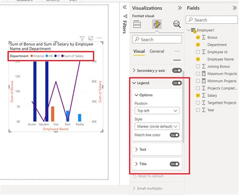 Power Bi Format Line And Clustered Column Chart Geeksforgeeks
