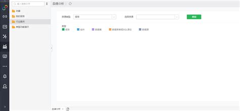 制作可视化报告 血缘分析